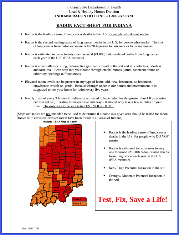 Radon Risks in Vanderburgh County